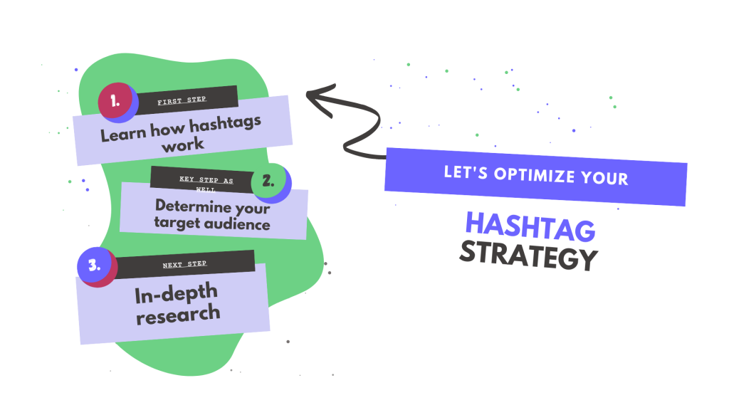 QUICK and EFFECTIVE: your best hashtag strategy in 2023 | Display ...