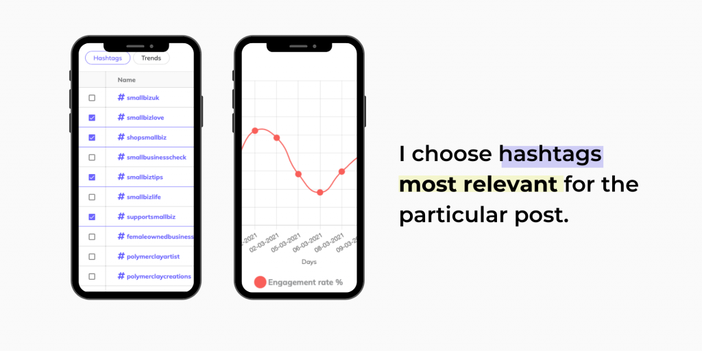 Is It Wrong to Repeat Hashtags on Instagram? | Display Purposes Blog