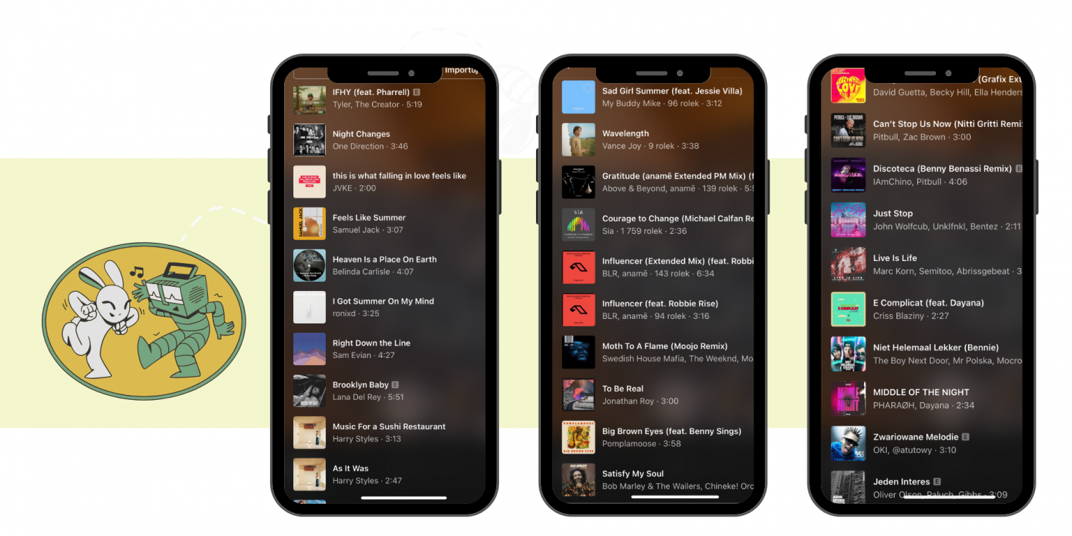 How to Find Trending Sounds for Your Reels? | Display Purposes Blog